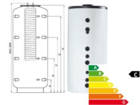 ballon tampon : chauffage bois bûche et hydroaccumulation